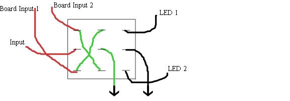 ROG Splitter-blend Builders