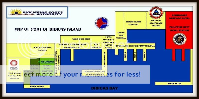 Port of Didicas Vol.2 - Didicas Island - Simtropolis