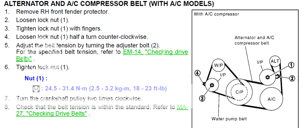 Aux belt replacement. | Nissan Note Owners Forum